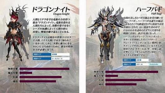 【DEKARON】人気MMORPGが奇跡の電撃復活！おすすめのリブートゲーム作品